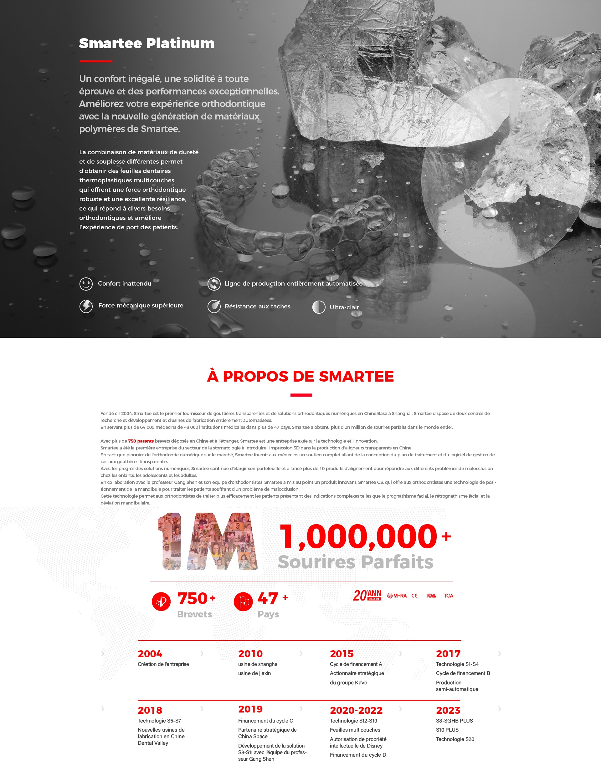 Smartee Clear Aligner