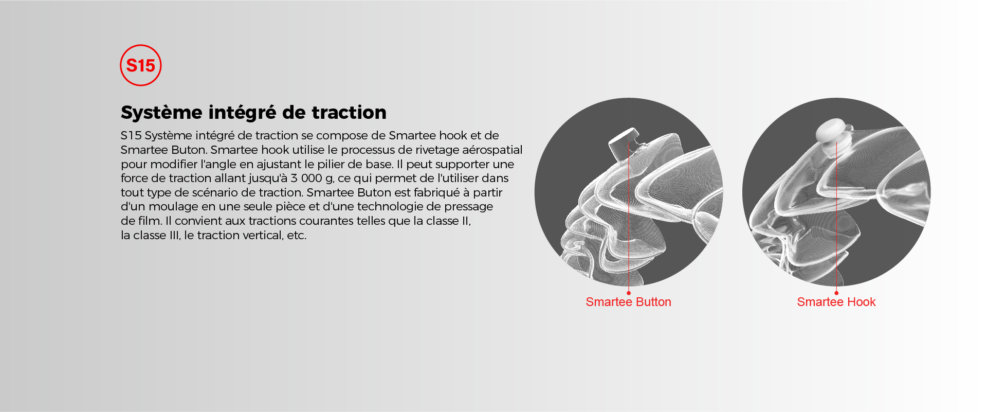 Smartee Clear Aligner
